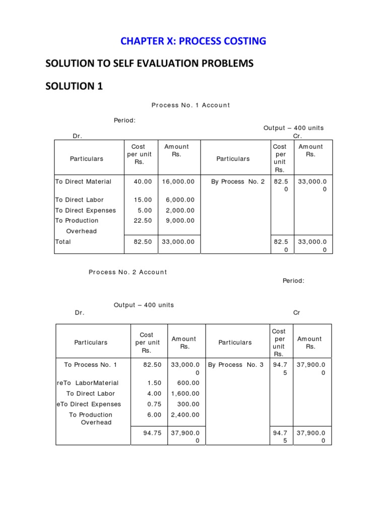 Solutions Numerical Problems Chapter 10 Process Costing | PDF | Cost ...