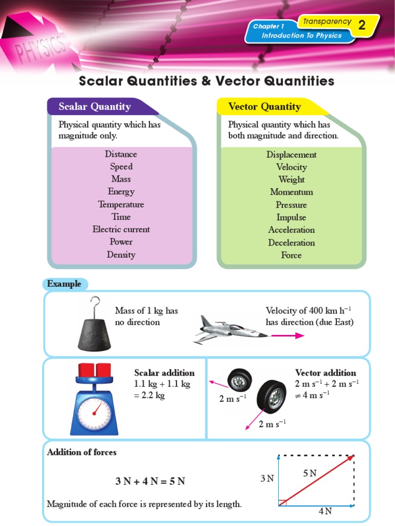 Pdfa1 2 Pdf Euclidean Vector Velocity