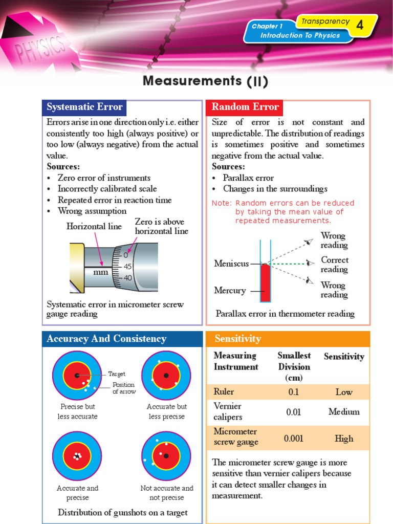 Pdfa1 4 | PDF | Observational Error | Accuracy And Precision