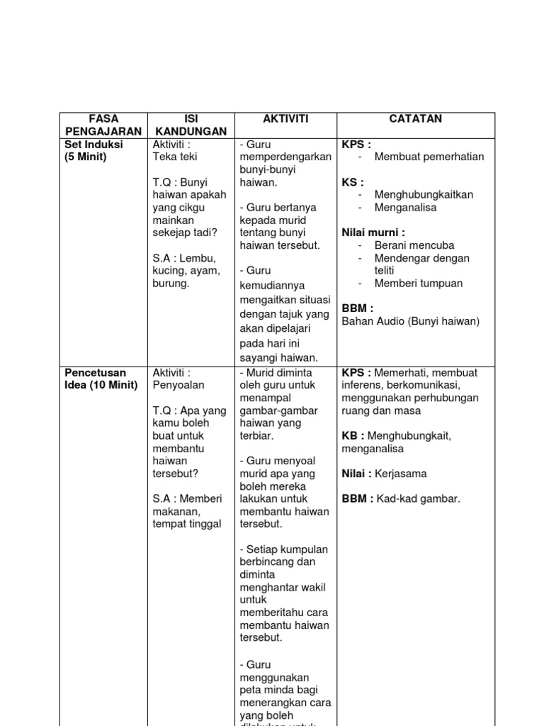 RPH Sayangi Haiwan | PDF