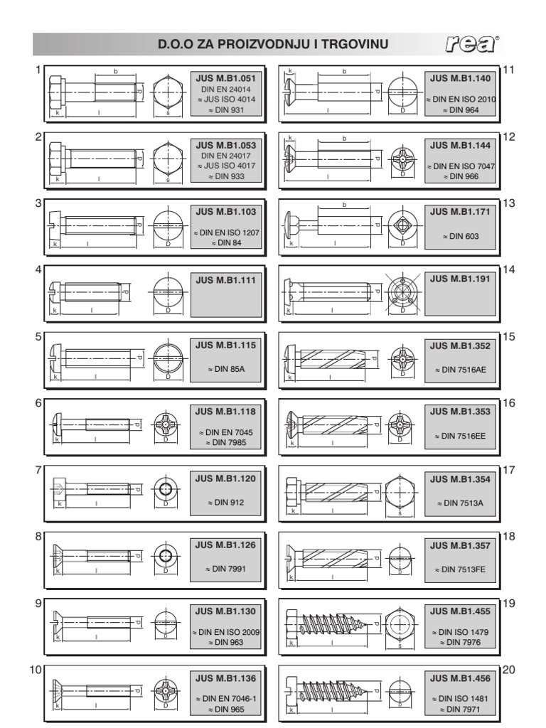 Katalog Vijaka Navrtki Podloski | PDF