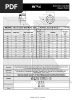 DIN 985 Nylon Insert Lock Nuts Guide | PDF | Nut (Hardware) | Screw