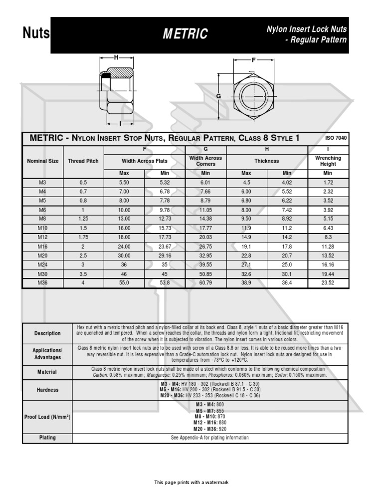 Iso 7040 | PDF | Nut (Hardware) | Screw