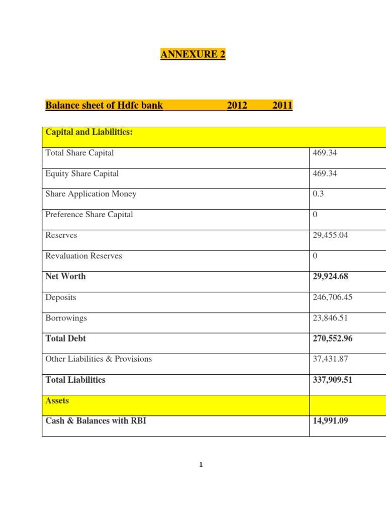 Annexure 2 | PDF | Book Value | Liability (Financial Accounting)
