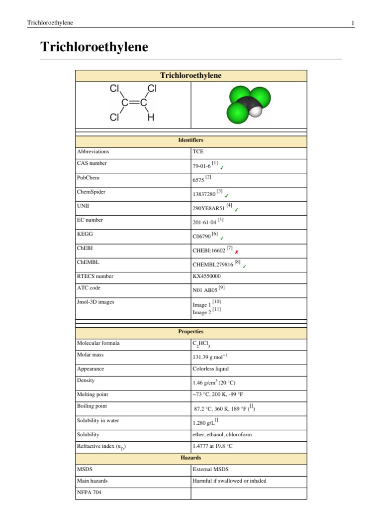 An In-Depth Look at Trichloroethylene: Its Uses, Production, Chemical ...