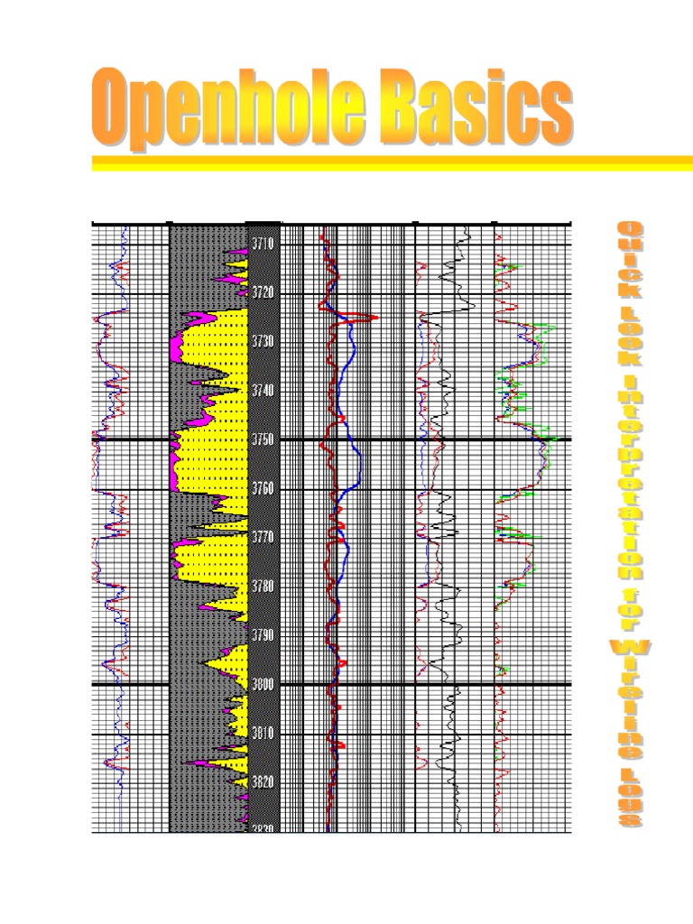 Open Hole Basic Presentation | PDF