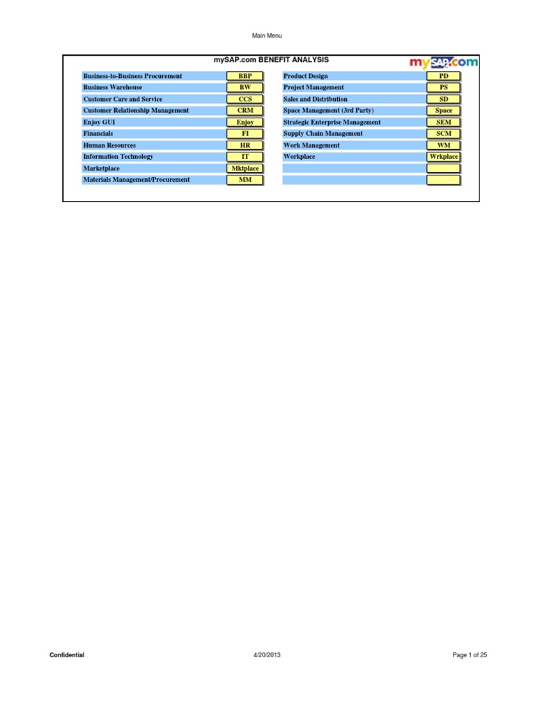 Benefit Matrix | Customer Relationship Management | Procurement