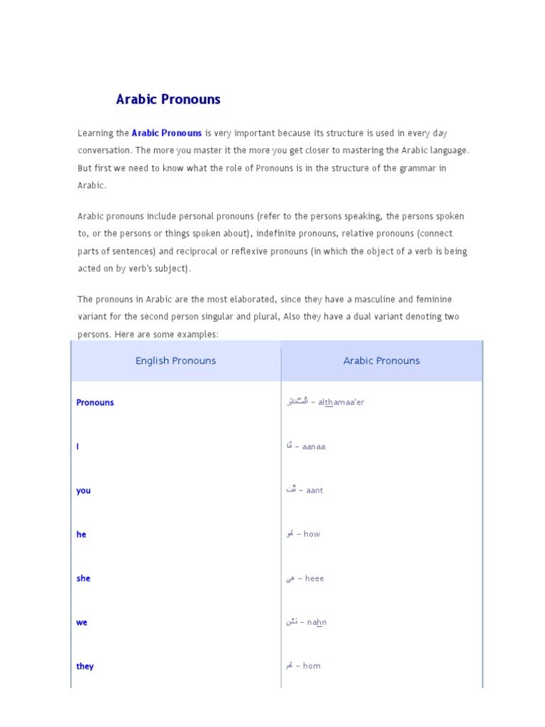 Arabic Pronouns and Their Usage | PDF | Pronoun | Arabic
