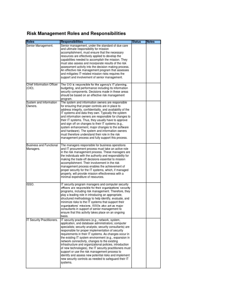 Risk Management Roles and Responsibilities | Information Security ...