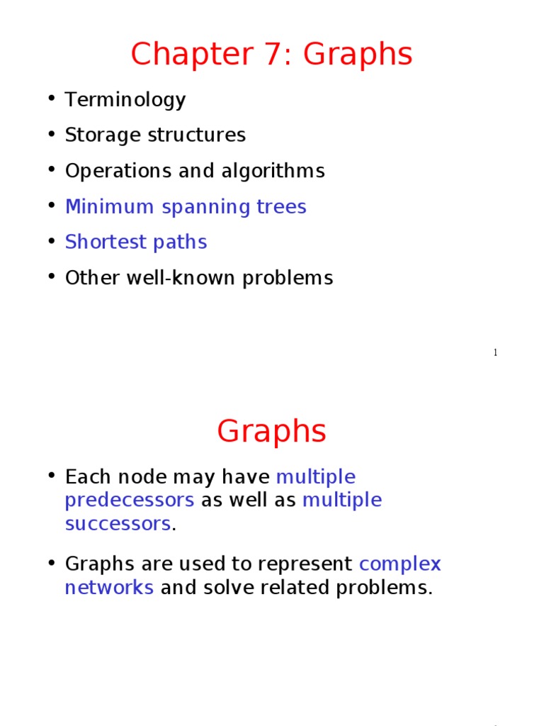 Chapter 7: Graphs: - Terminology - Storage Structures - Operations and ...