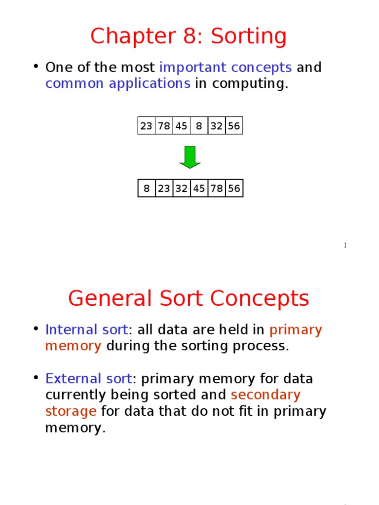Sorting Algorithms And Data Structures Algorithms Free 30 Day Trial Scribd