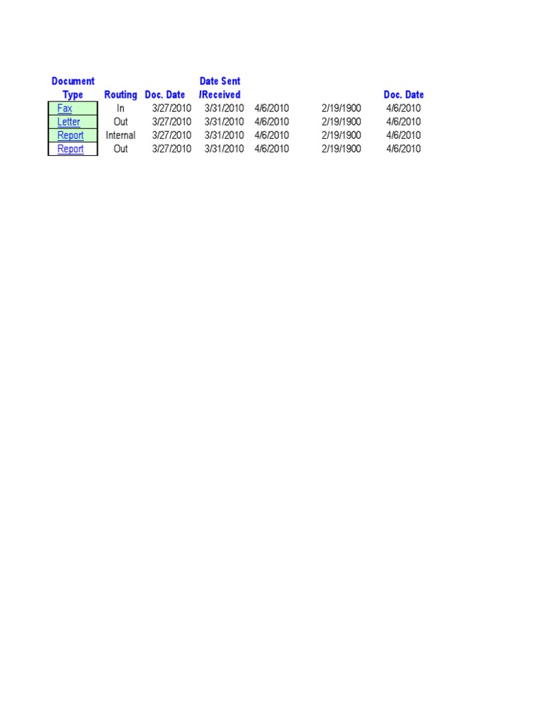 Document Routing and Pricing Overview | PDF | Travel