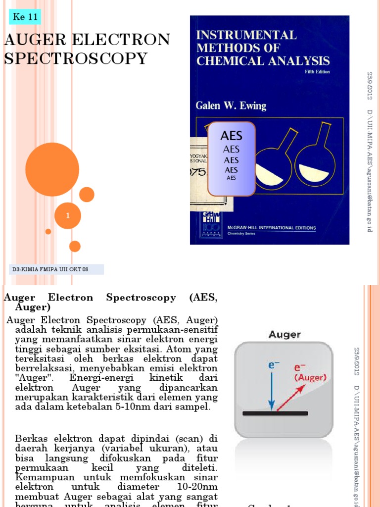 Aes 1 | PDF