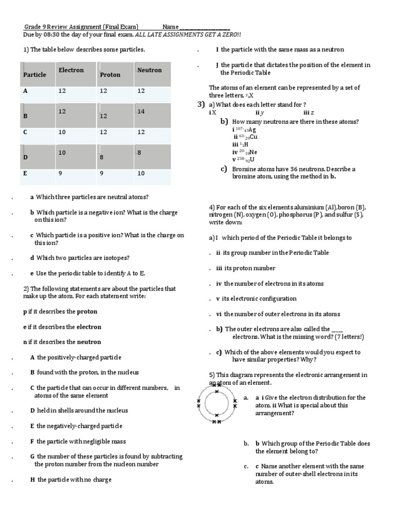 Chemistry Grade 9 Review Assignment | PDF | Oxide | Periodic Table