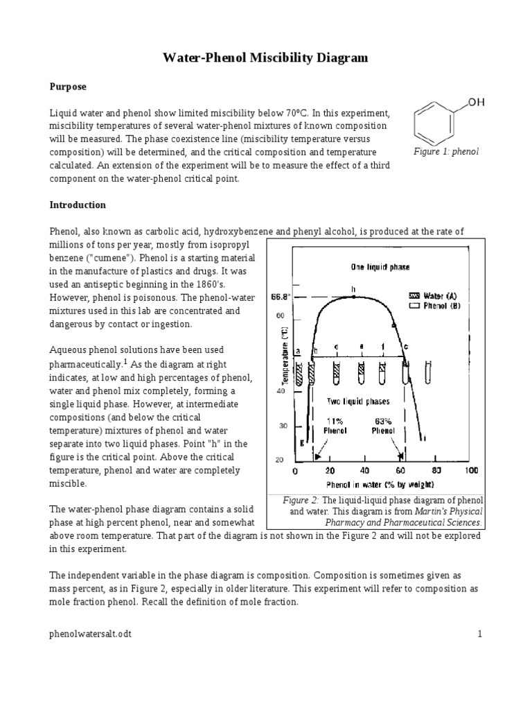 Determining the Critical Point of the Phenol-Water Mixture Through ...