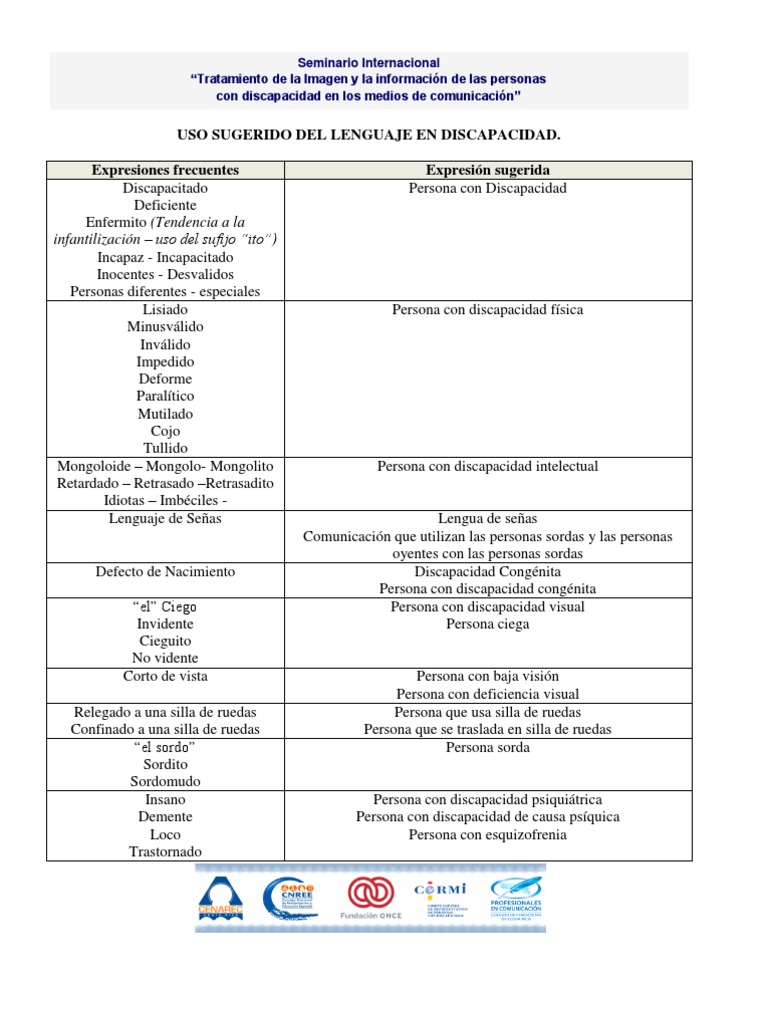 Uso Correcto Del Lenguaje | PDF