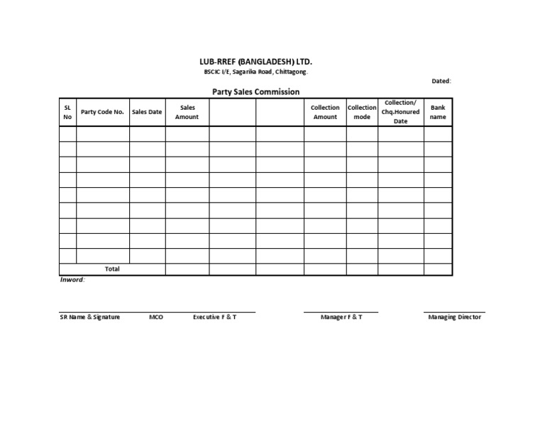 Sales and Collection Report Template | PDF
