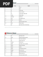 Chinese Math Terms | PDF | Multiplication | Numbers