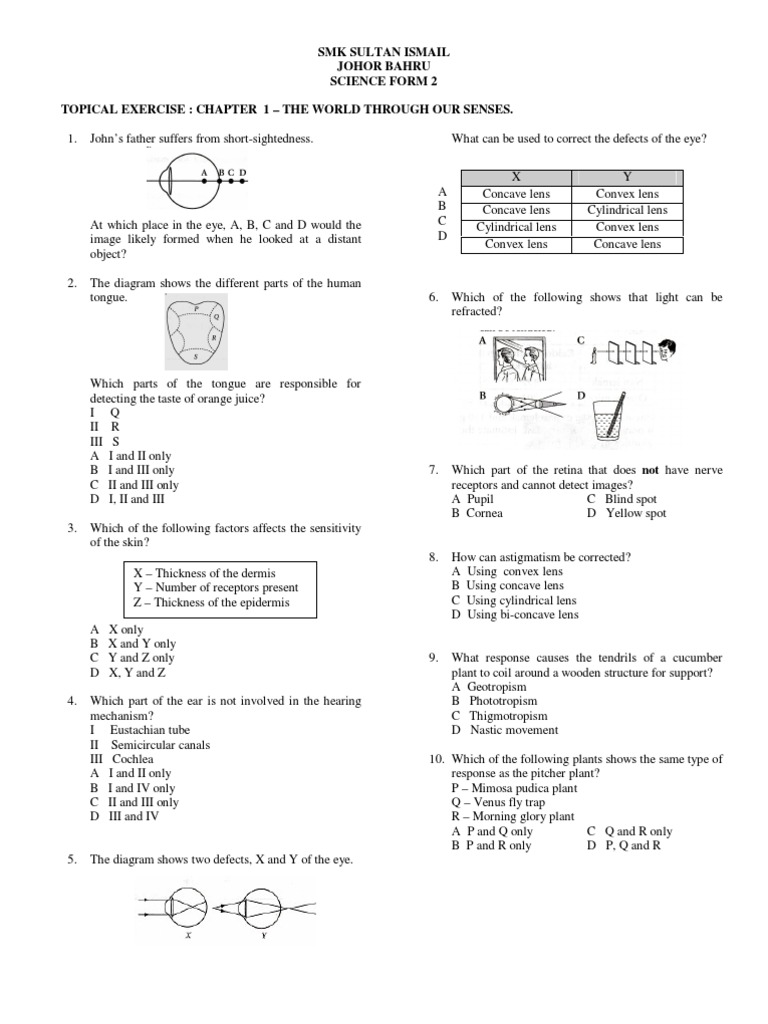 Chap1 SCIENCE FORM 2 | PDF