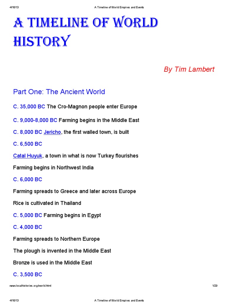 A Comprehensive Timeline of Major World Events and Empires from ...
