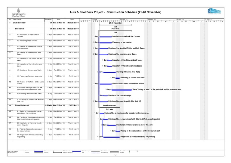 21 Nov Schedule | PDF | Roof | Architectural Design