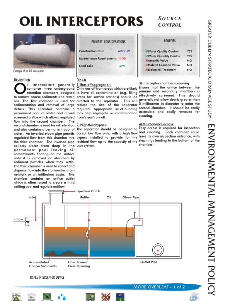 Oil Interceptor | Surface Runoff | Stormwater