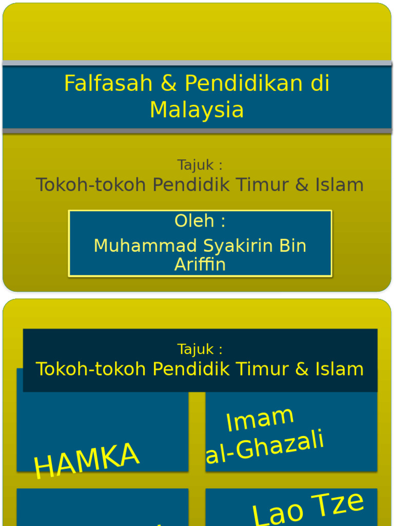 Tokoh-Tokoh Pendidik Timur & Islam | PDF