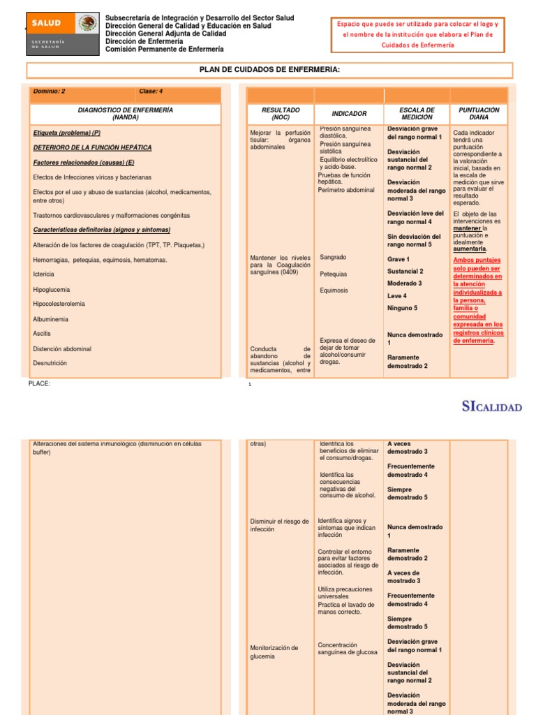 Formato PLACE | PDF | Medicamentos con receta | Sangre