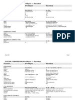 Sabre Red 360 - FAQs - EN | PDF | Graphical User Interfaces | User ...