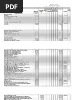 John Deere Gator manufactured year from serial number lookup table ...