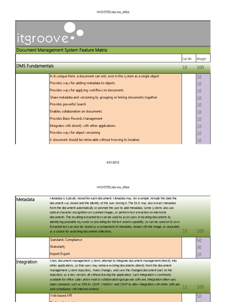 Document Management System Feature Matrix DMS Fundamentals: 141215753 ...