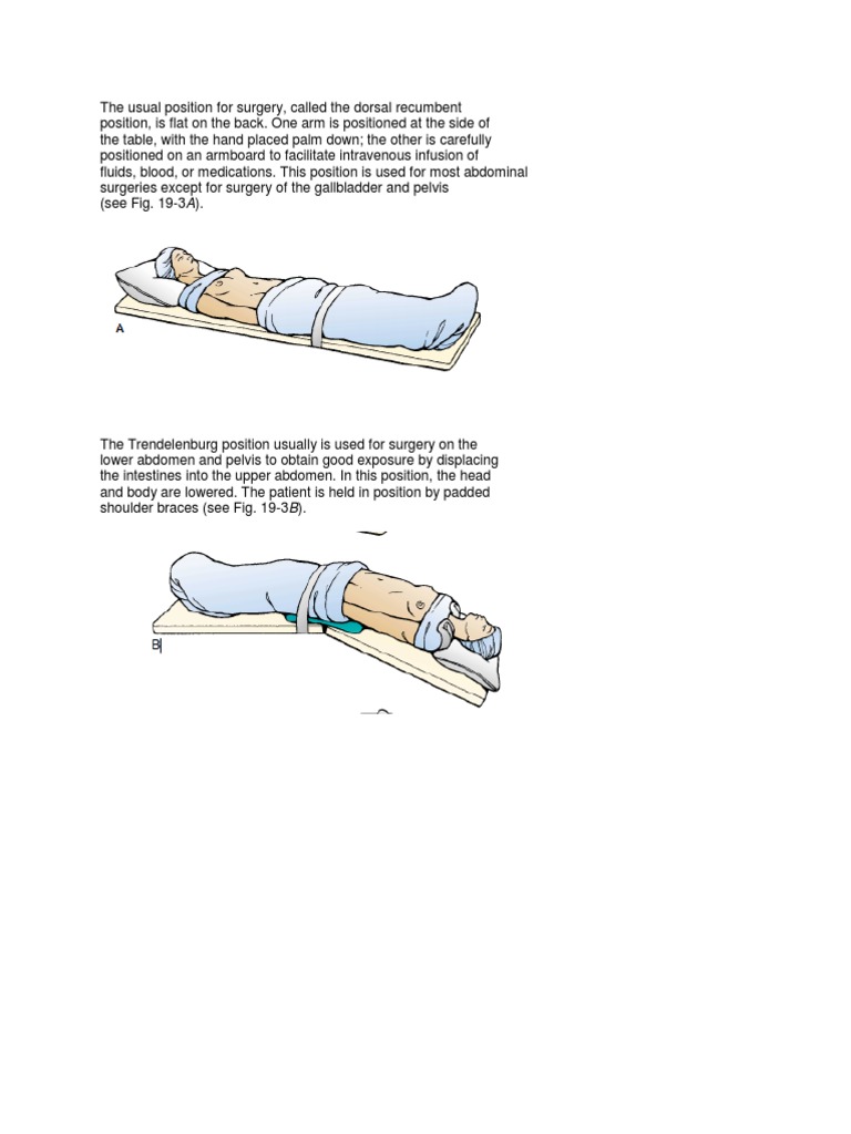 Surgical Positions Explained | PDF