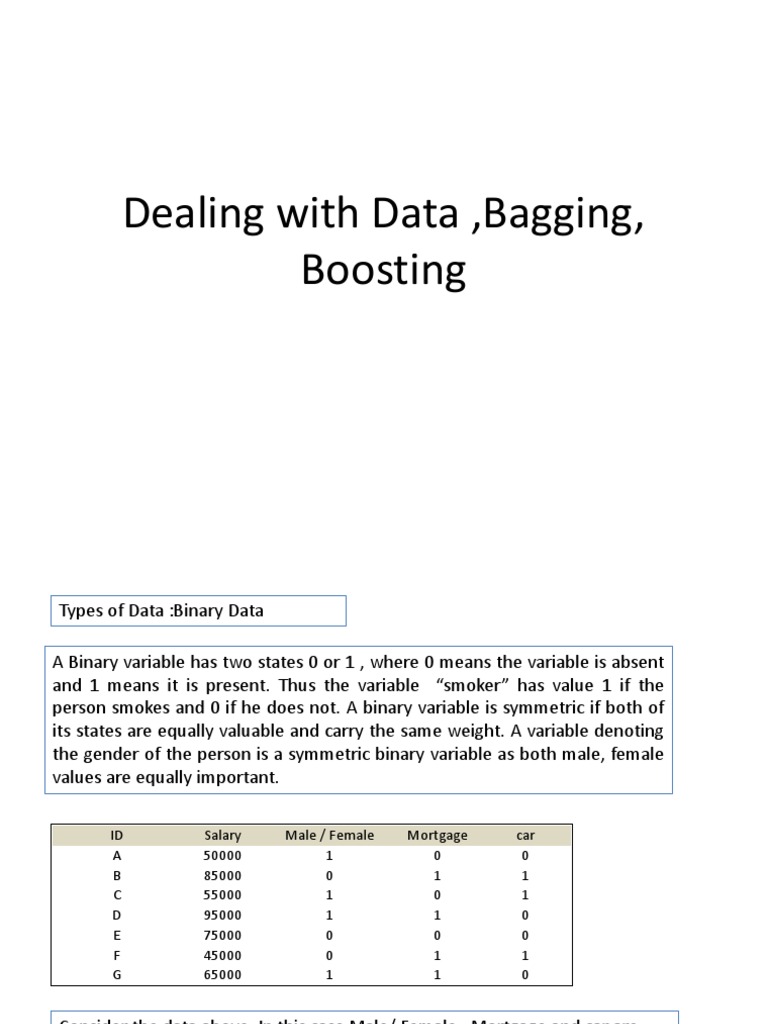 Bagging Boosting Pdf Applied Mathematics Algorithms And Data Structures