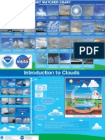 METAR Remark Codes Guide | PDF | Cloud | Clouds, Fog And Precipitation