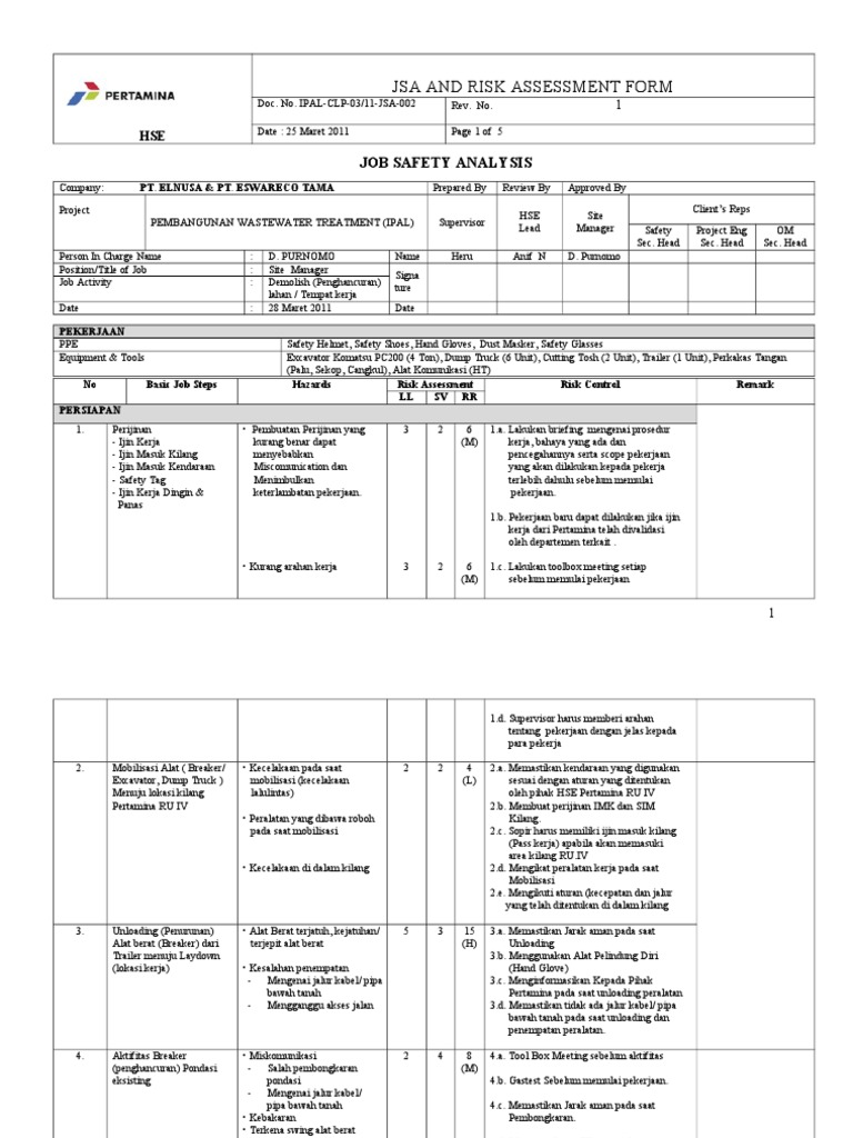 1.JSA Demolish | PDF