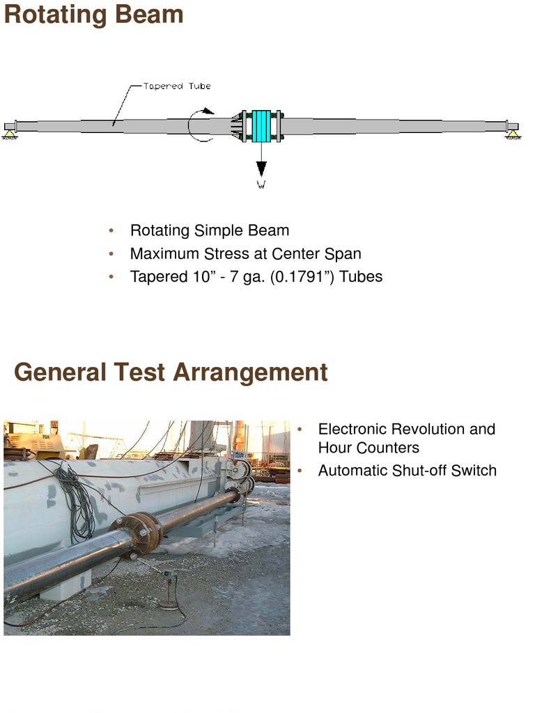 Maximum Stress in Rotating Beams | PDF