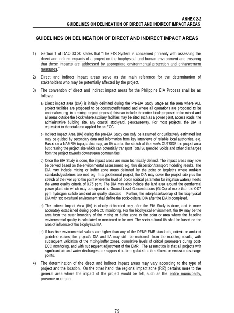 Annex 2 2-Revised | PDF