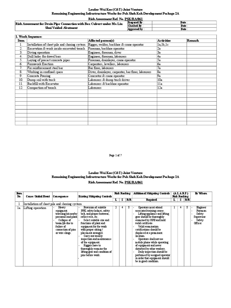Risk Assessment for Pak Shek Kok Works | PDF | Personal Protective ...