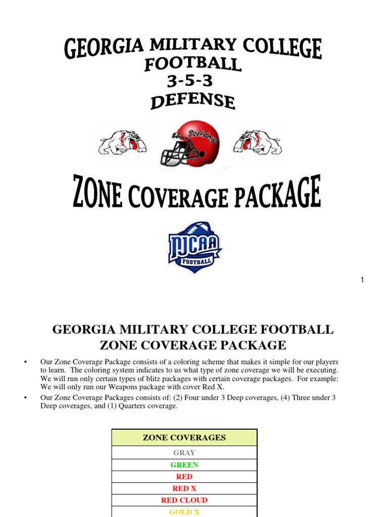 GMC Zone Coverages 2010 | PDF | Ball Games | American Football