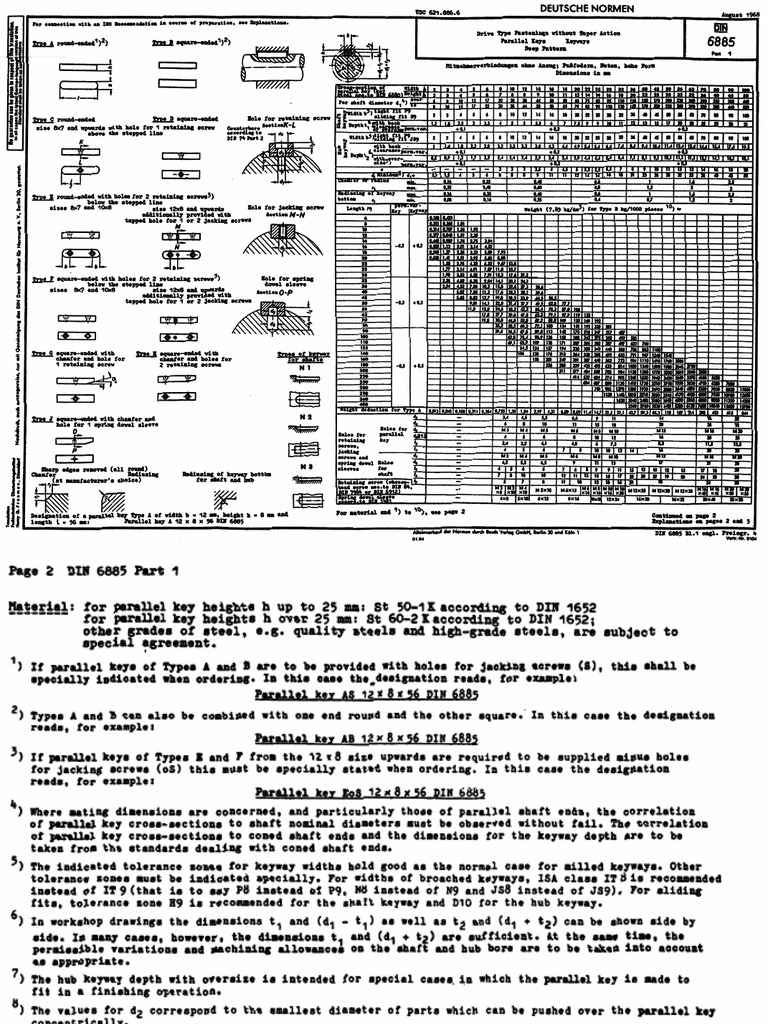 x-DIN-6885 | Screw | Engineering Tolerance