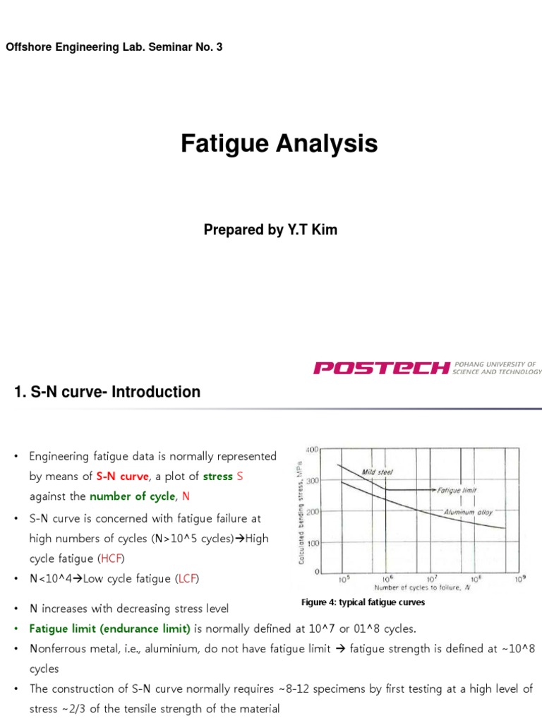 Wellhead Fatigue Analysis Overview | PDF | Fatigue (Material ...