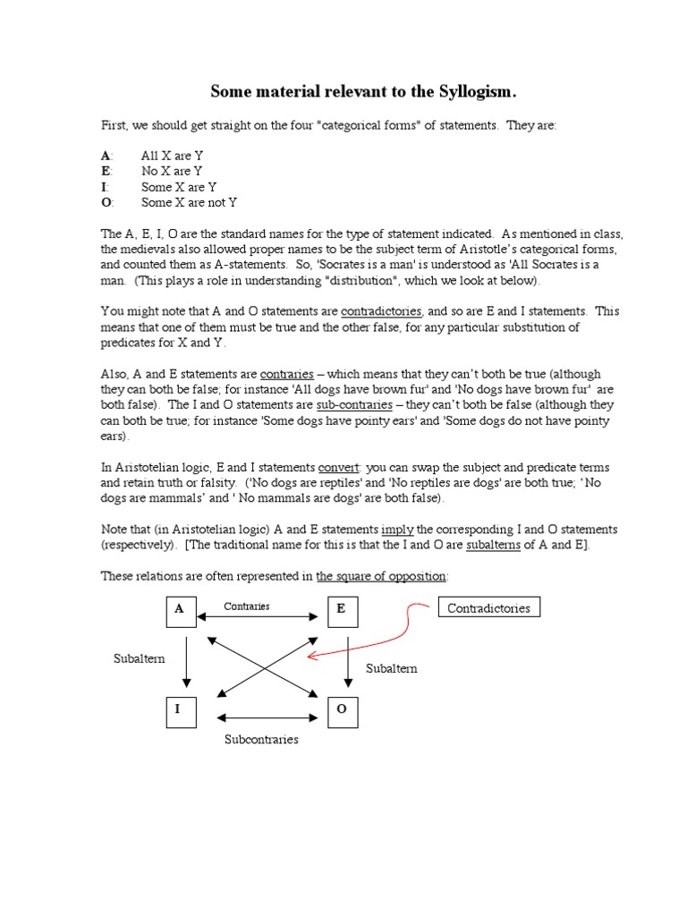 An Introduction to Categorical Statements, Syllogisms, and Methods for Determining Syllogistic ...