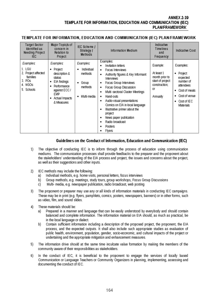 ANNEX 2-19 Template For Information, Education and Communication (Iec ...
