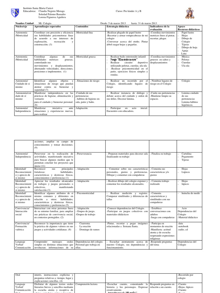 Planificación Educativa para Pre Kinder | PDF | Lectura (proceso ...