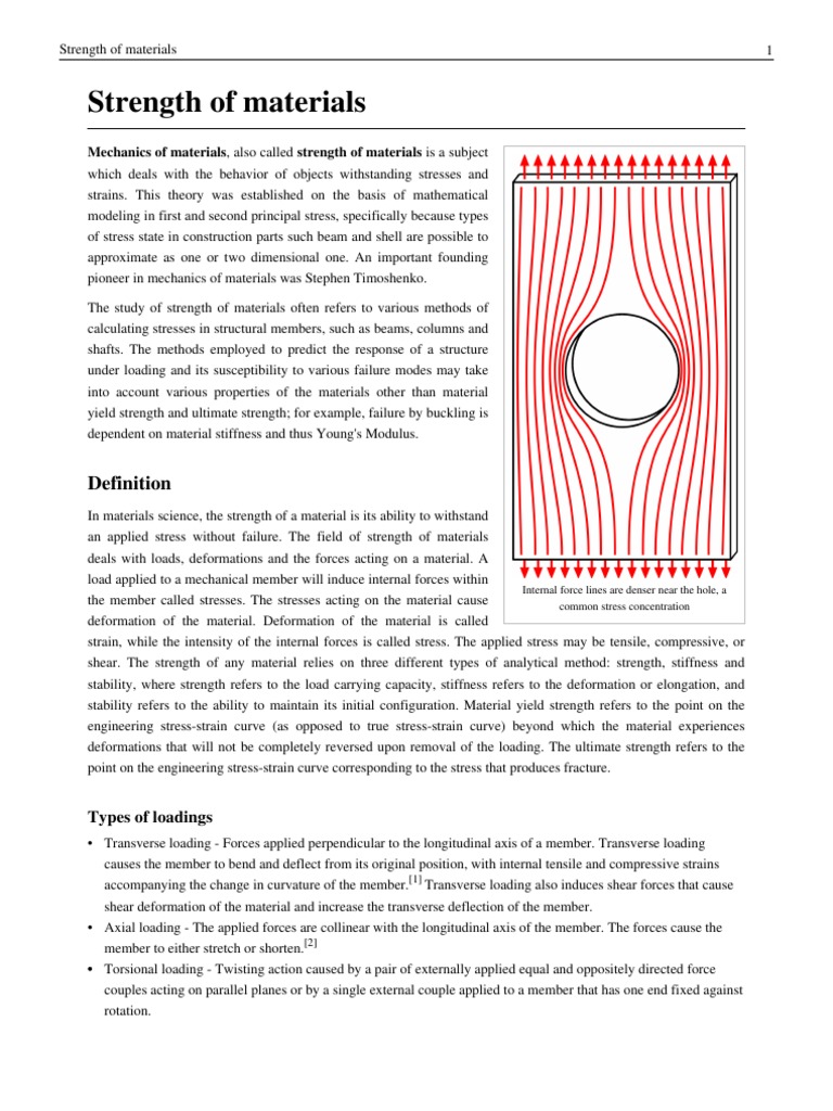 Strength of Materials | PDF | Strength Of Materials | Deformation ...