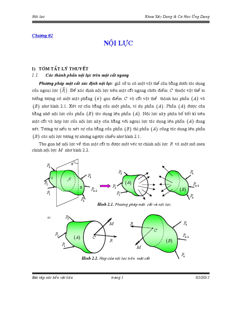 BT SBVL CLC C2 CK | PDF | Teaching Methods & Materials