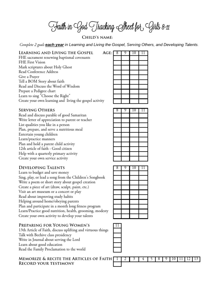 Faith in God Activities for Girls | PDF
