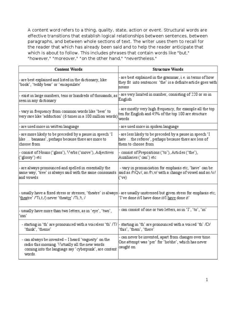 Content Words and Structure Words | PDF | Grammatical Number | Verb