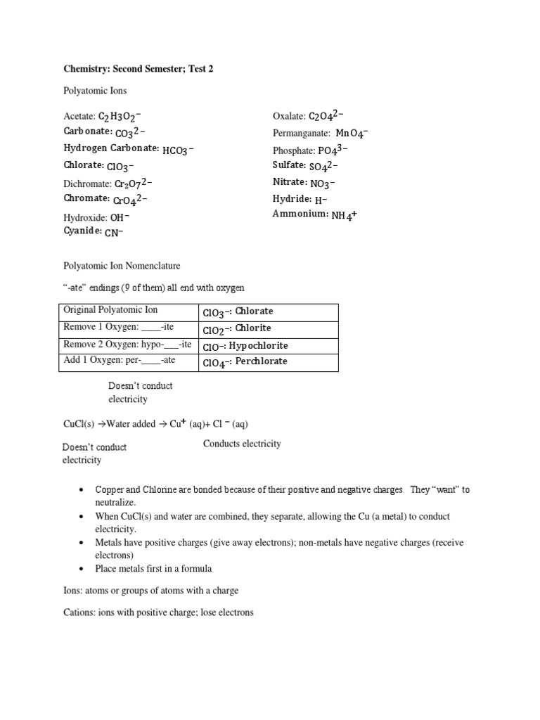 Polyatomic Ions and Nomenclature Guide | PDF | Ion | Molecules