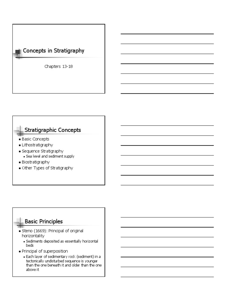 12 Stratigraphic Concepts | PDF